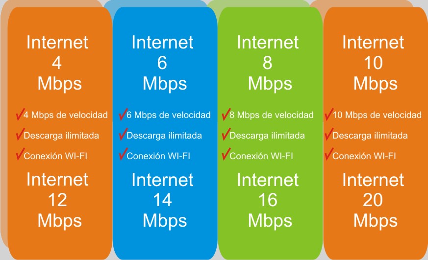 ANDESTELECOM E.I.R.L.